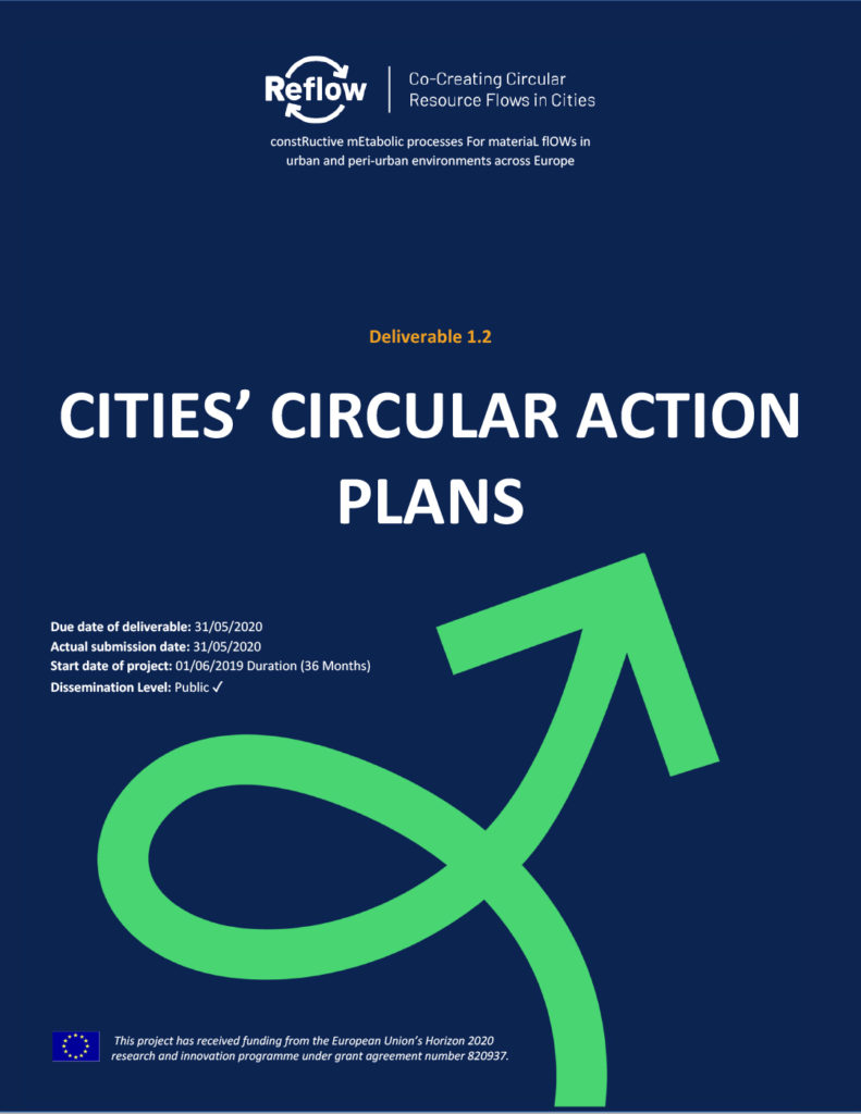 Cities' Circular Action Plans – REFLOW