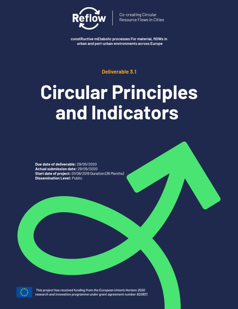 Circular Principles and Indicators – REFLOW