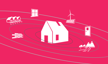 Circular Economy for a Sustainable Built Environment – REFLOW