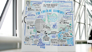 London Circular Economy Roadmap – REFLOW