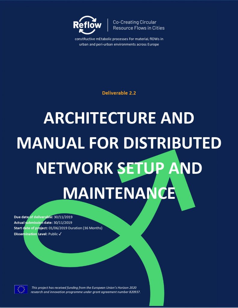 Architecture and Manual for Distributed Network Setup and Maintenance – REFLOW