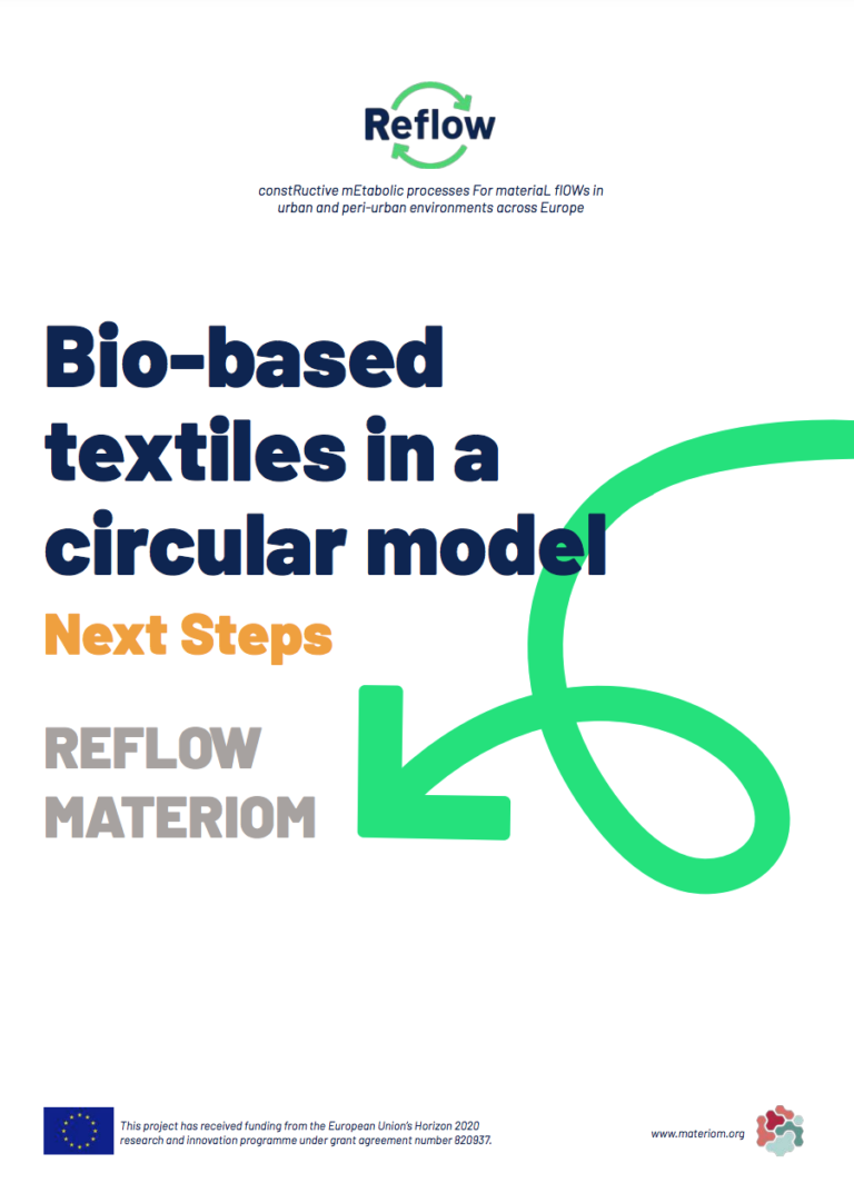 Bio-based textiles in a circular model: next steps – REFLOW
